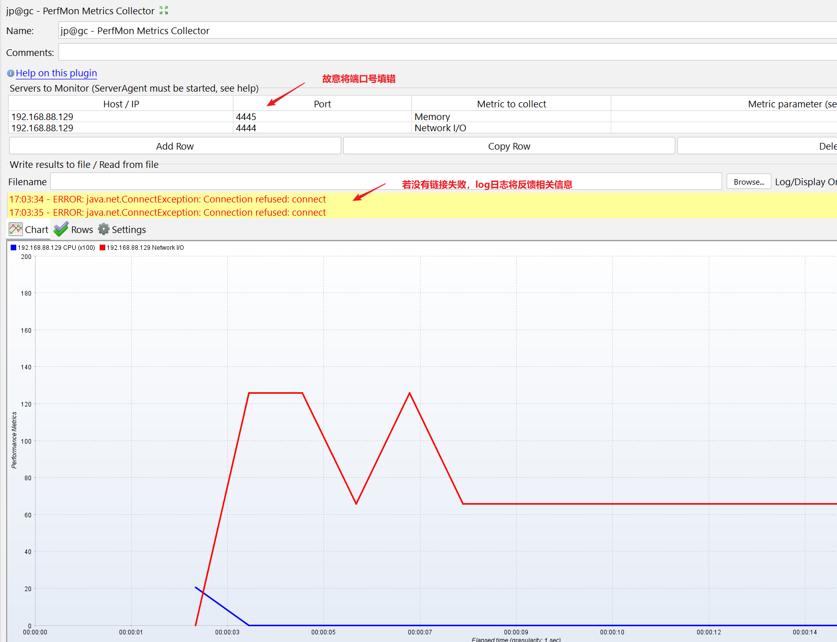 Jmeter插件技术:监控服务器资源的使用情况 Jmeter监听插件之jp Gc Perfmon Metrics Collector